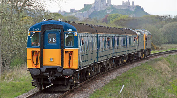 Push and Pull - Dorset View