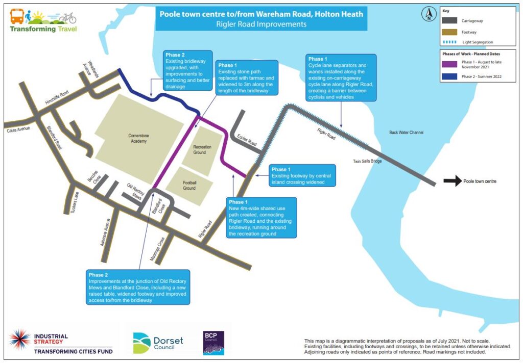 Pedestrian route improvements for Hamworthy