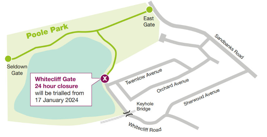 Poole Park gate closure trial