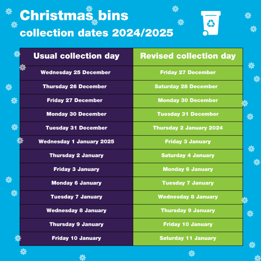 BCP Council bin collection over the Christmas period